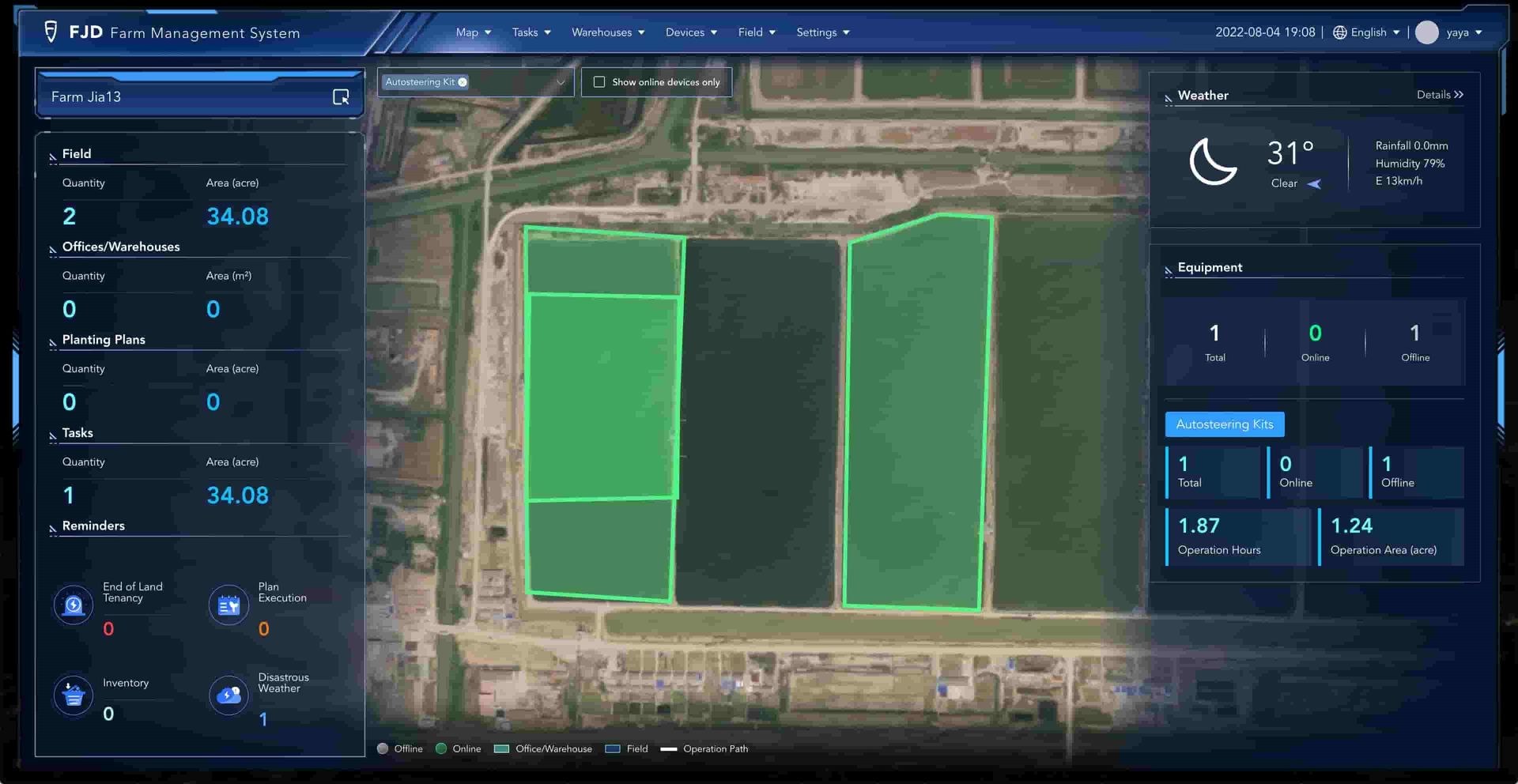 How Can Precision Agriculture Technology Improve Farmers’ Efficiency